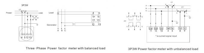 Power Factor Meter Wiring Diagram